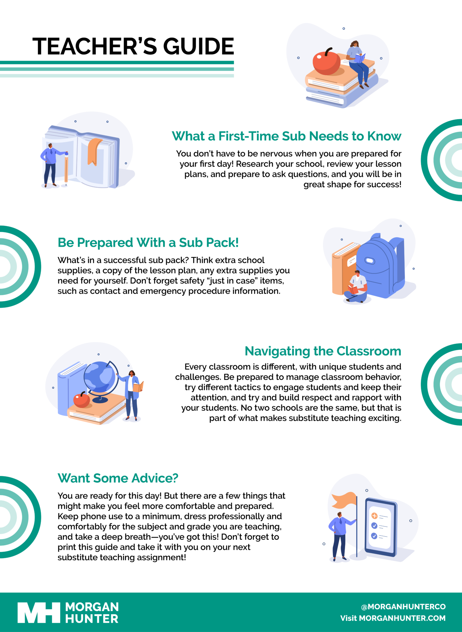 A Comprehensive Guide for Substitute Teachers - Morgan Hunter - Education